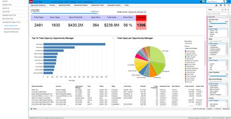 Infor Aggregated Reviews Read Customer Reviews Of Infor Com