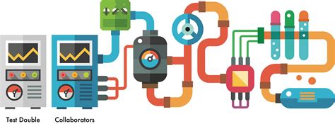 Testing Rails Simple Guide — Part 2 By Tim Cheung Design And Code