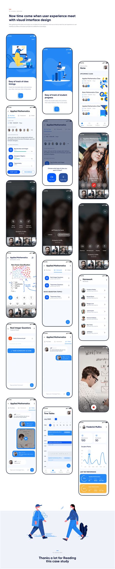 Online Classroom Uiux Case Study Behance