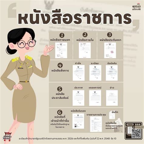 หนังสือราชการ 1 หนังสือภายนอก 2 ดอกบัวใต้เสาชิงช้า