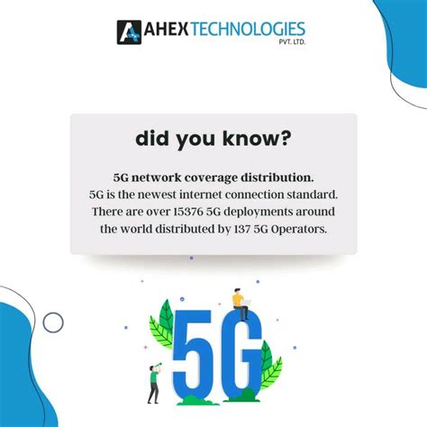 ahex technologies on linkedin didyouknow didyouknowfacts funfact funfacts factoftheday
