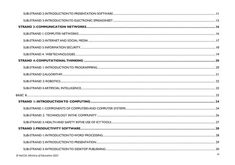 Computing Curriculum Pdf Proposed By Nacca Pdf Education Industry Industries
