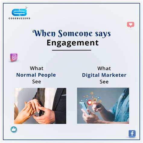 Codebuzzers Technologies On Linkedin Engagementexplained Normalpeoplevsmarketers Engaged