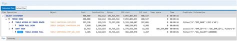 How To Tune Sql Statements To Run Slower But Make Users Feel Better