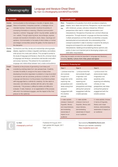 Devo Linq Query Language Syntax Cheat Sheet By Elpluto Download Free