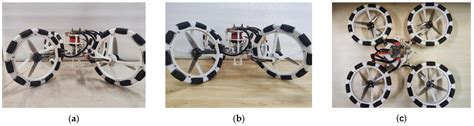 Aerospace Free Full Text Design And Implementation Of A Land Air Omnidirectional Mobile Robot