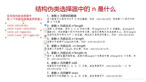 css3选择器详解 csdn博客