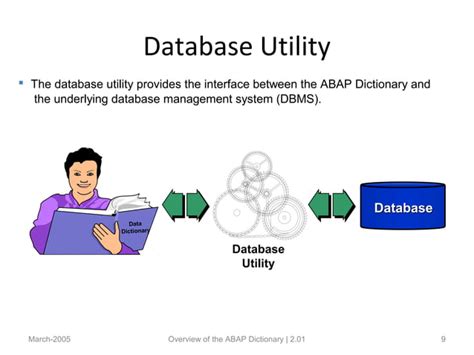 chapter 01 overview of abap dictionary1 ppt