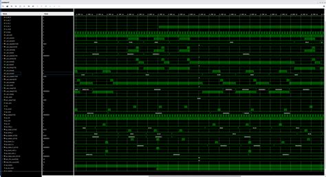 problem with the simulation of the ip core axi ad7616 unable to write