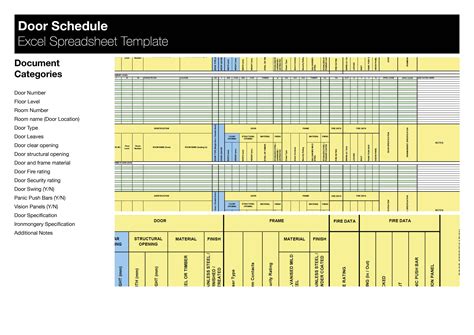 Door Schedule Template Excel