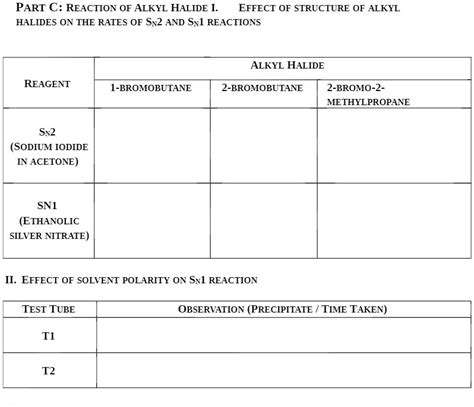 Part C Reaction Of Alkyl Halide I Effect Of Structure Of Alkyl