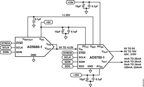 Flexible PLC DCS Analog Output Module Using Only Two Analog Components Datasheets Com