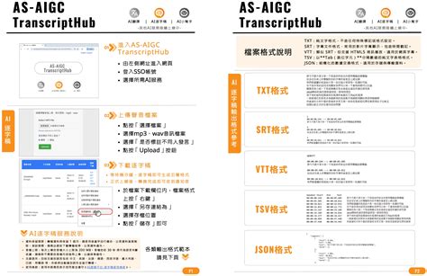 github as aigc transcripthub