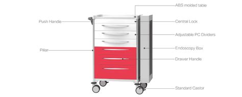 Magic Box Series Difficult Airway Trolley