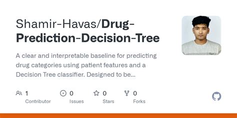 Drug Prediction Decision Tree Drug Prediction Decisiontree Polished Ipynb At Main · Shamir Havas