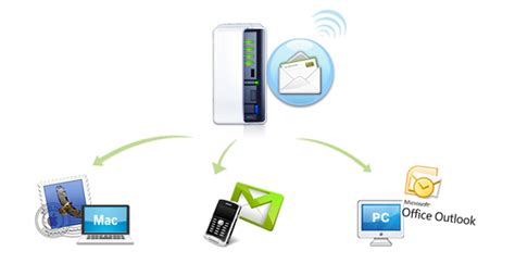 hướng dẫn cài đặt mail server với postfix dovecot vimbadmin