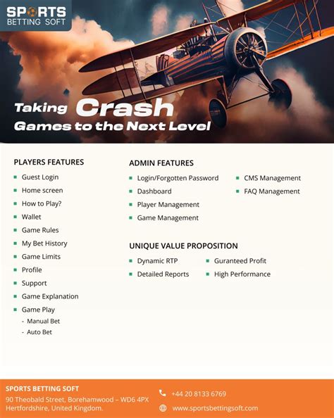 Kirtan Ramani On Linkedin Crashgame Igaming Sportsbookdevelopment