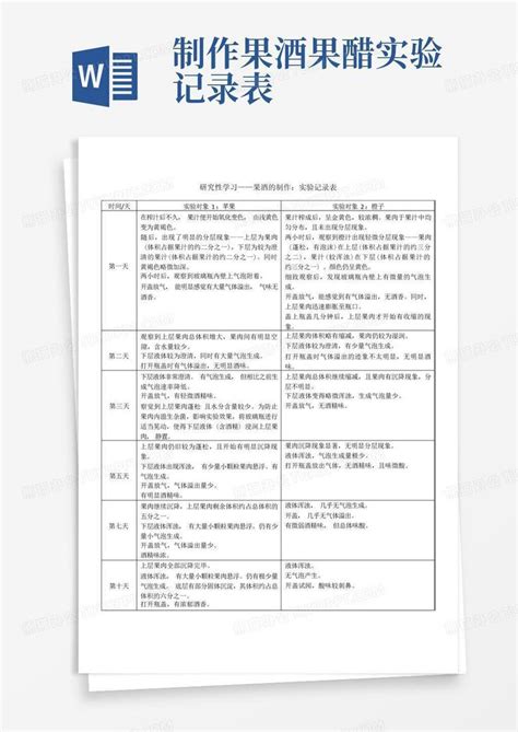 制作果酒果醋实验记录表word模板下载编号qenomxwr熊猫办公