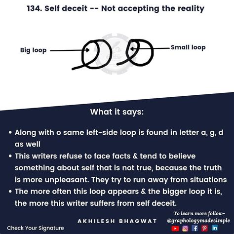 Handwriting Analysis Capital Letters Graphology Artofit