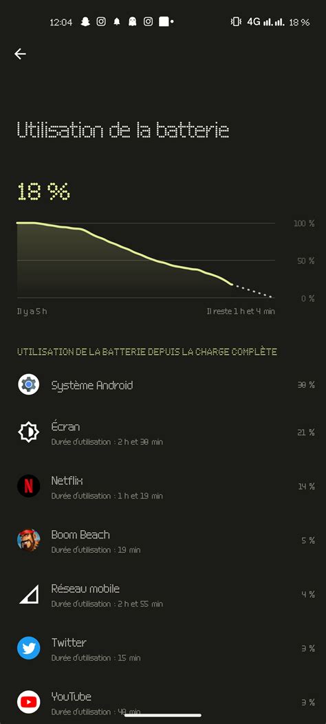 Autonomy On Nameless Aosp Android 13 Roneplus8t