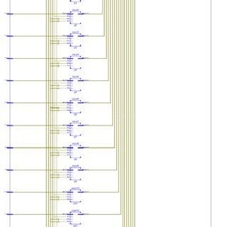 RTL Block Diagram Of The Proposed System Download Scientific Diagram