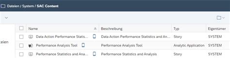 Sap Analytics Cloud Monitoring Sap Community