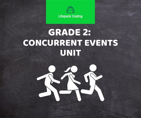 Grade 2 Lifepack Coding