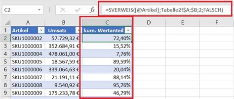 ABC Analyse Mit Excel Hands On Excel