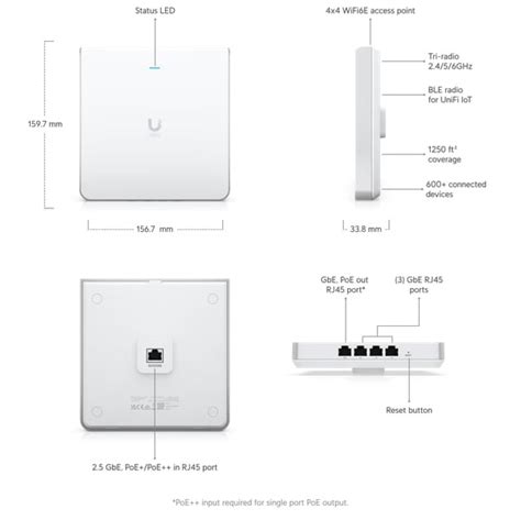 Ubiquiti Networks U Enterprise In Wall UniFi PoE Wi Fi E Tri Band Access Point U ENTERPRISE