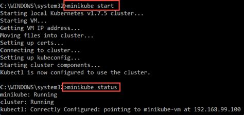 First Steps With Istio On Kubernetes On Minikube On Windows 10 Conclusion Amis Technology Blog