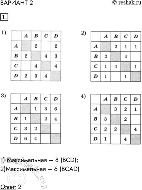 РешеноЗадание 1 Вариант 2 Самостоятельная работа 7 ГДЗ Рабочая