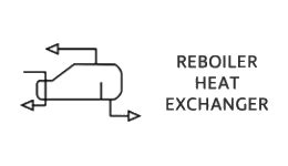Piping Coordination System Heat Exchanger Symbols On PFD