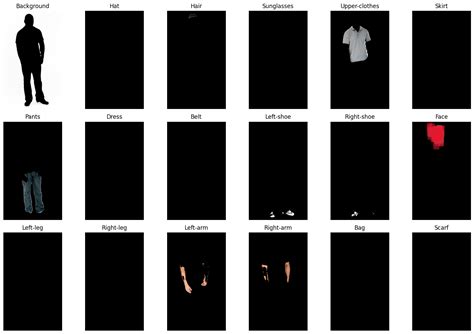 Hitmanonholidayclozy Segmentation B0 · Hugging Face