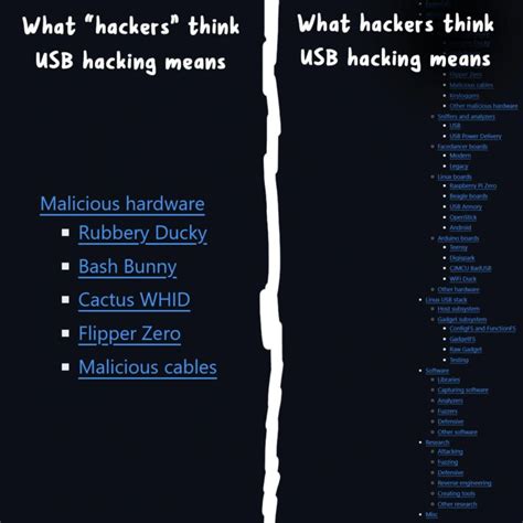 Andrei B On Linkedin Hackers Vs Hackers