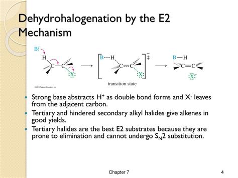 Alkenes Ii Introduction To Synthesis Ppt Download