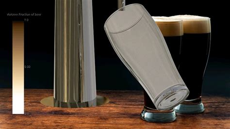 Kaizen Plm On Linkedin Happy St Patricks Day From Kaizen Plm Kaizenplm Ie