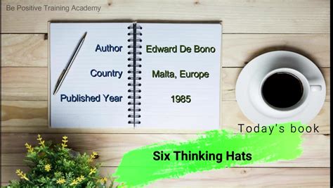 Day 15 Interview Aptitude Critical Thinking Question No 15 Book… Be Positive Training