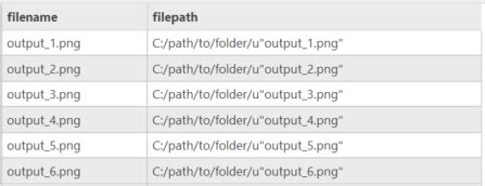 Arcgis Pro Concatenate String Variable And Field In ArcPy CalculateField Expression
