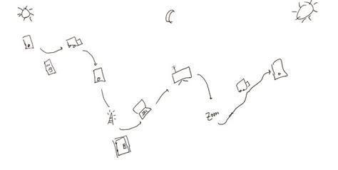 creating ethical algorithms data on purpose live blog data therapy
