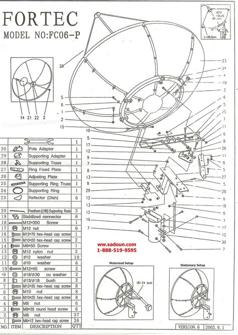 Pin On Satellite Satellite Antenna Ham Radio Antenna Antennas