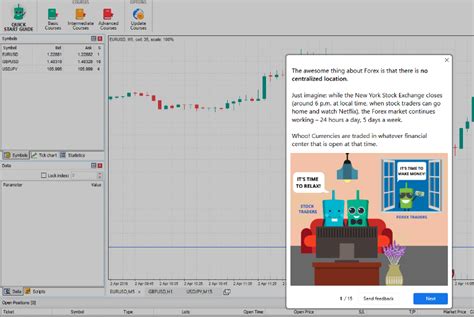 Forex Tester Review Trading Heroes