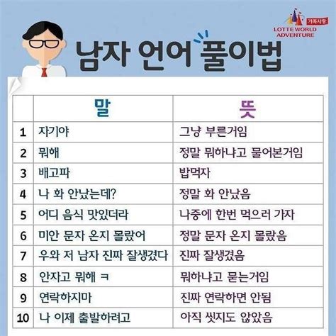 웃픽 여자들이 알면 좋은 남자어 풀이법 ㄷ Daum 카페