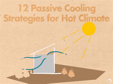 12 Passive Cooling Strategies For Hot Climate Architecture