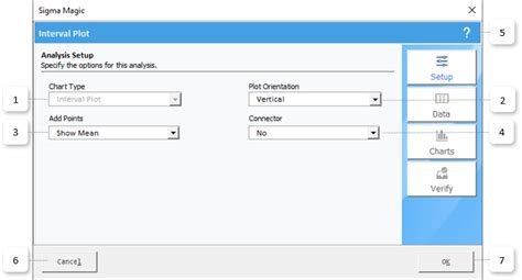 interval plot help manual sigma magic