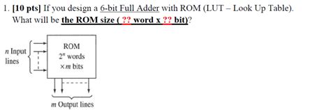 solved 1 [10 pts if you design a 6 bit full adder with rom