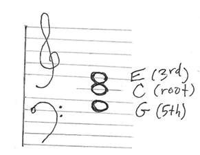 Text LetterDescription Automatically Generated