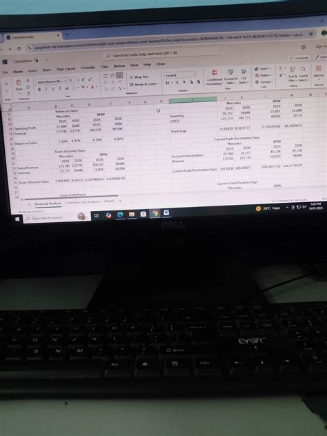 Subhadip Majumdar On Linkedin Finally Completed Todays Analysis