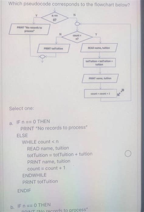 Solved Which Pseudocode Corresponds To The Flowchart Below Chegg Com