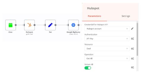 hubspot to bigquery tips and tricks n8n community