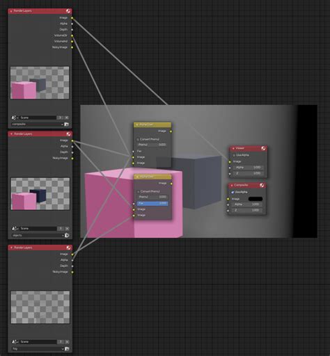 Render Volumes And Objects Separately And Then Combine In Compositing